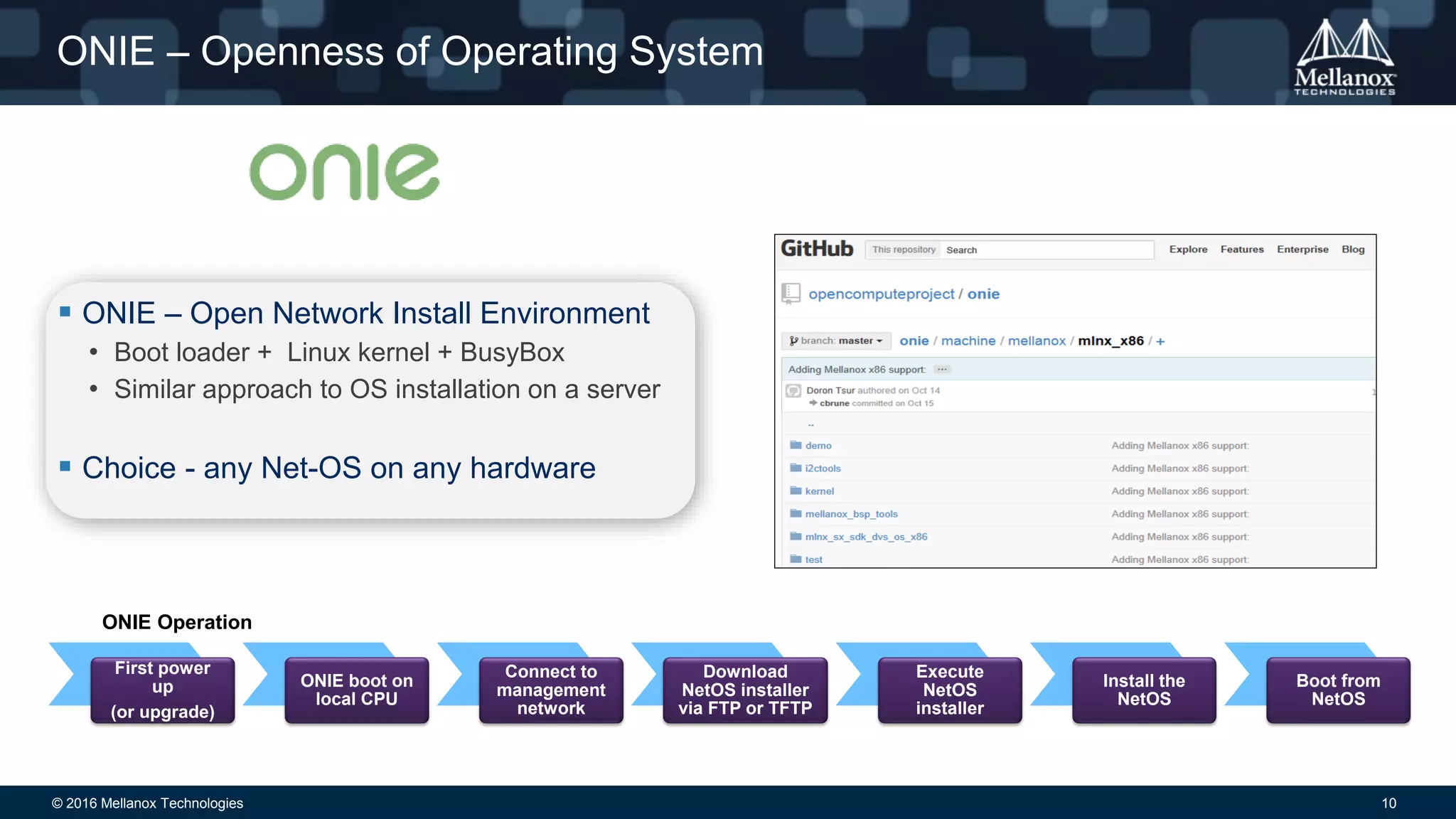 Open Ethernet: an open-source approach to modern network design | PDF