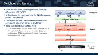 Open Ethernet: an open-source approach to modern network design | PDF
