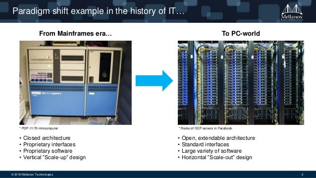 Open Ethernet: an open-source approach to modern network design