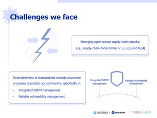 openEuler Case Study - The Journey to Supply Chain Security | PPT