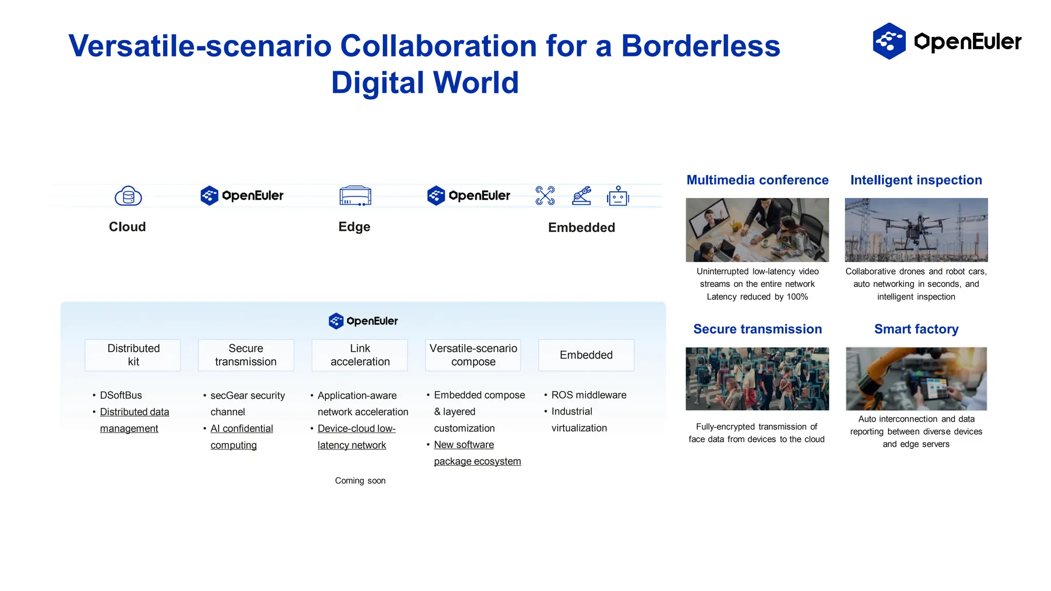 openEuler Community Overview - a presentation showing the current scale ...