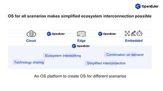 openEuler Community Overview - a presentation showing the current scale | PDF | Cloud Computing ...