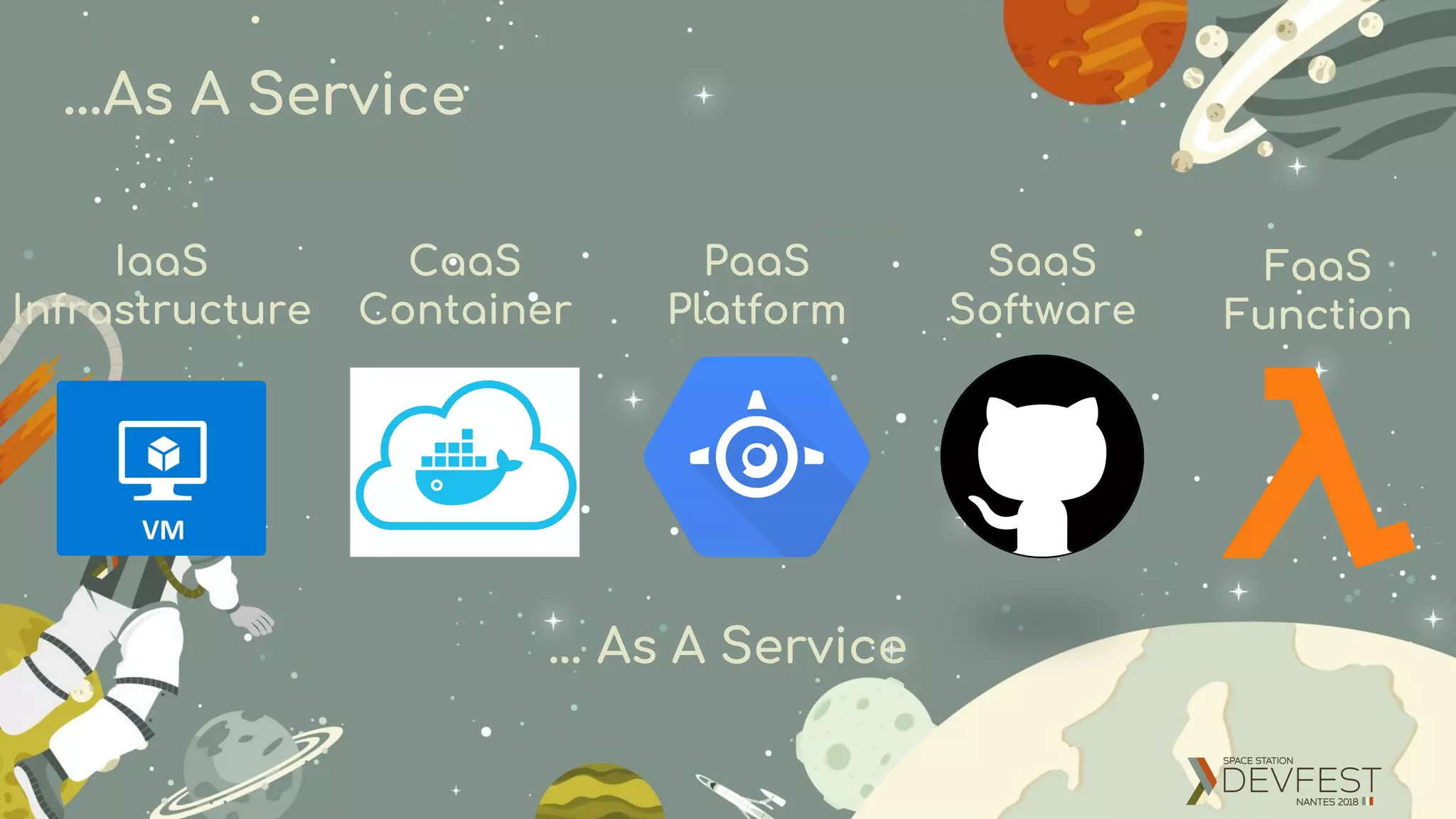 Partir à la découverte du serverless avec openfaas | PPT
