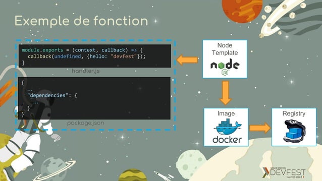 Partir à la découverte du serverless avec openfaas | PPT