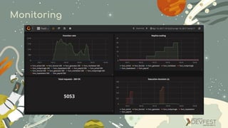 Partir à la découverte du serverless avec openfaas | PPT