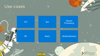Partir à la découverte du serverless avec openfaas | PPT