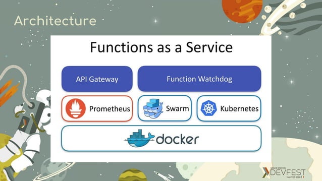 Partir à la découverte du serverless avec openfaas | PPT
