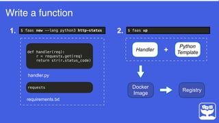 Introduction to OpenFaas | PPT
