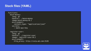 Introduction to OpenFaas | PPT