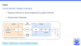 Introduction to OpenFaas | PPT