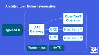 Introduction to OpenFaas | PPT