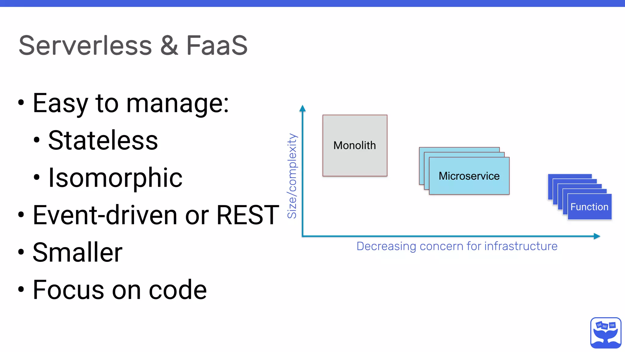GitOps meets Serverless | PPT