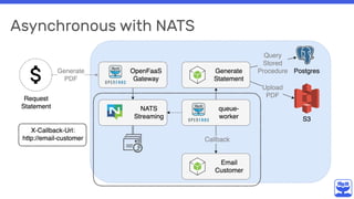 GitOps meets Serverless | PPT