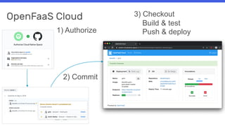 GitOps meets Serverless | PPT