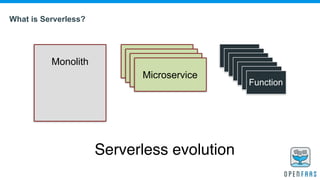 CNCF Intro & Demo - OpenFaaS framework | PDF | Cloud Computing | Internet