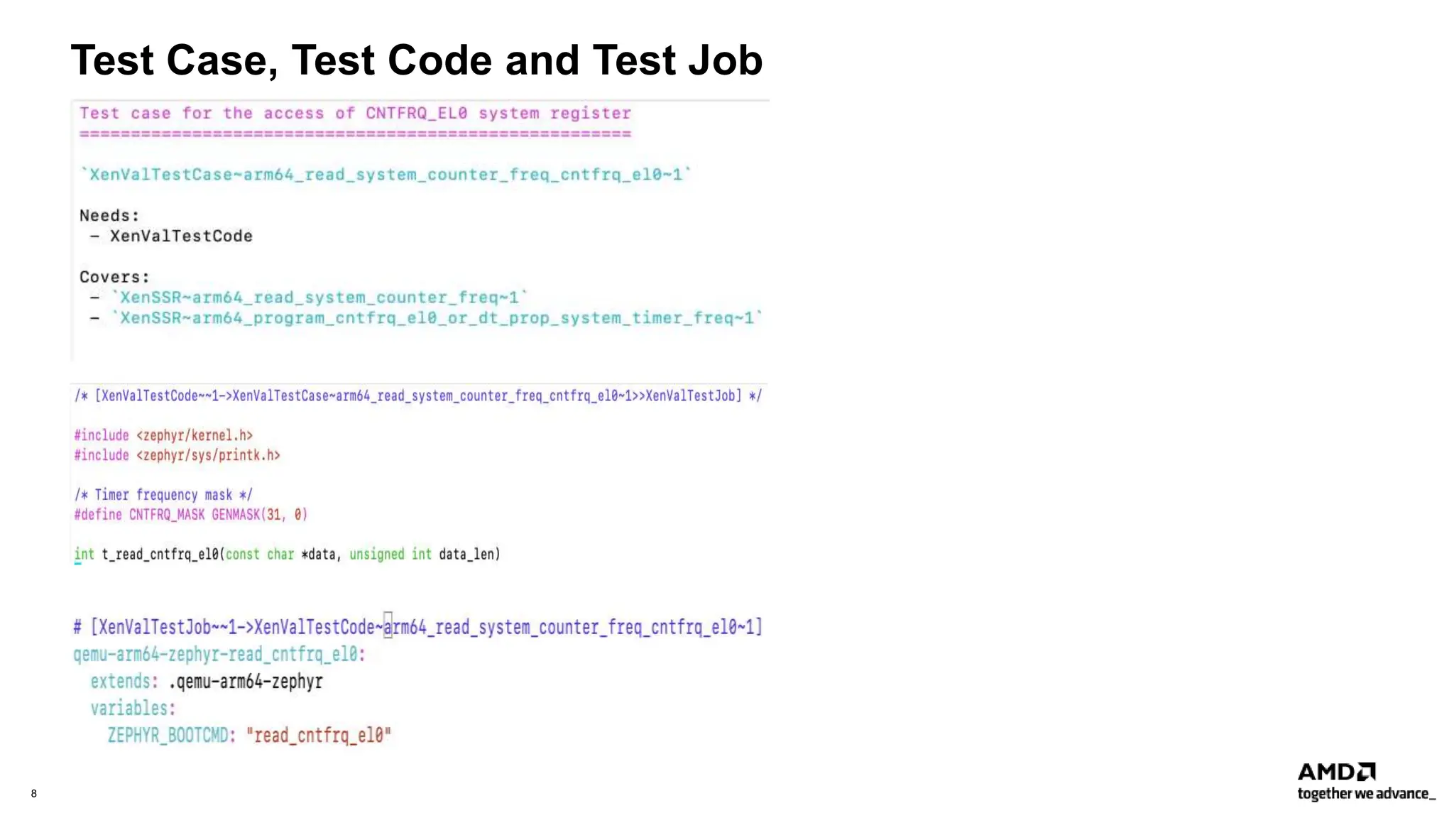 Requirement Traceability in Xen Functional Safety | PPT
