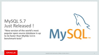 Openfest15 MySQL Plugin Development | PPT