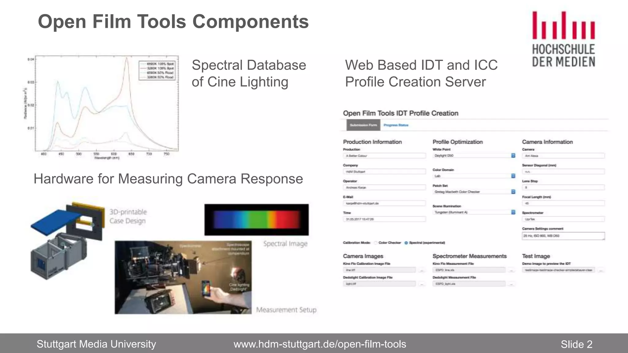 Open Film Tools | PPTX