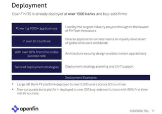 Openfin | PPT