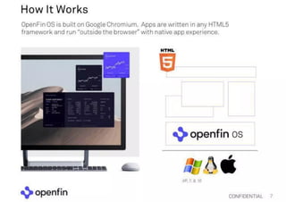 Openfin | PPT