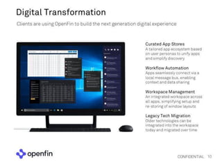 Openfin pitch deck series c | PPT