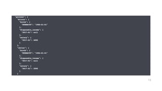 OpenFisca (International) | PPT