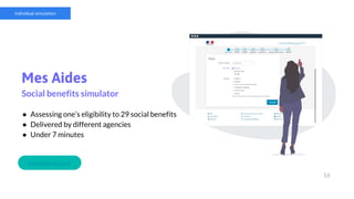 OpenFisca (International) | PPT