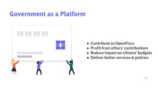 OpenFisca (International) | PPT