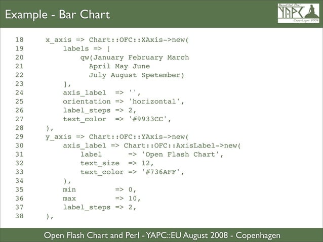 Open Flash Chart And Perl | PPT