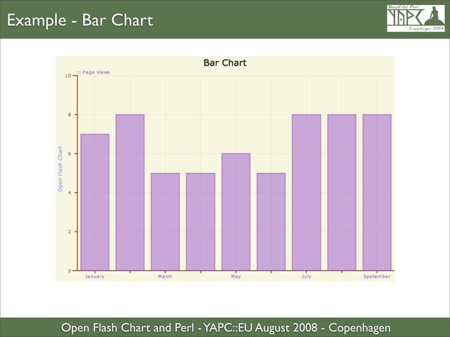 Open Flash Chart And Perl | PPT