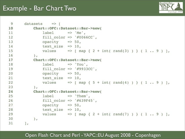 Open Flash Chart And Perl | PDF