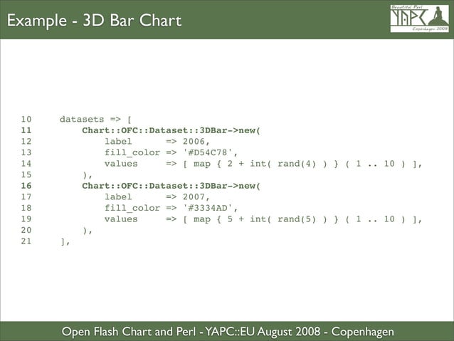 Open Flash Chart And Perl | PDF