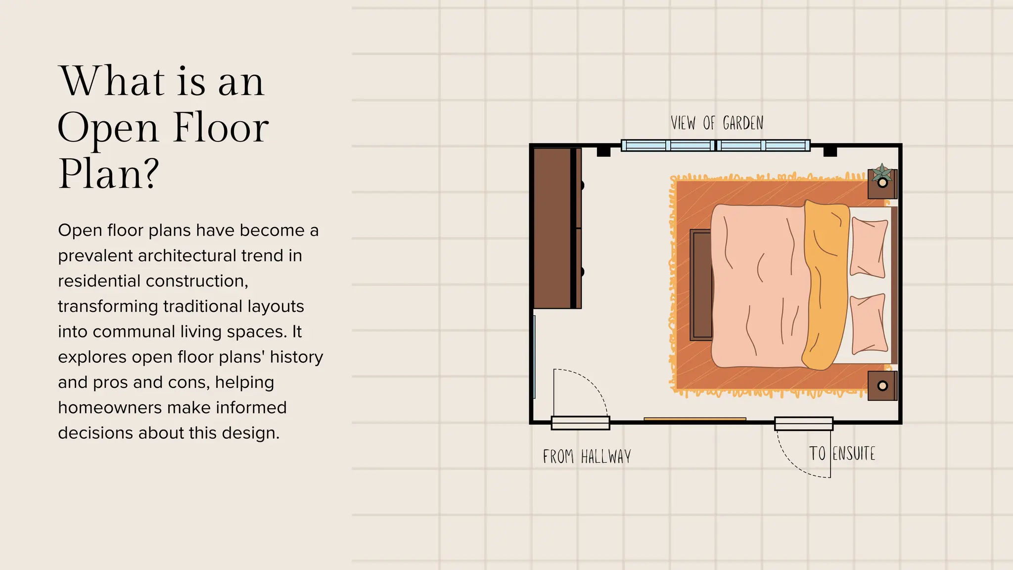 Cayman Open Floor Plans: A Comprehensive Guide | PPT