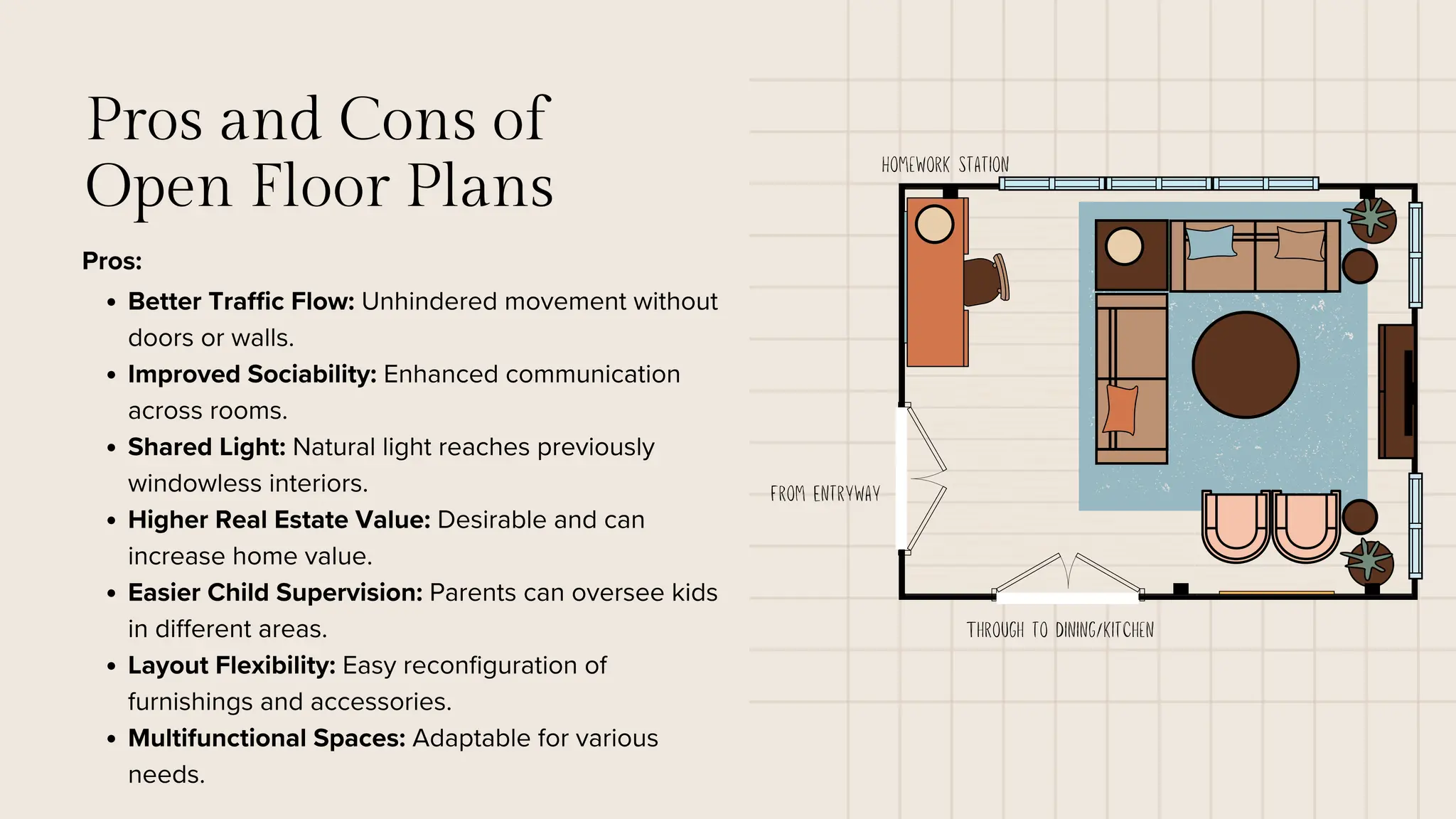 Cayman Open Floor Plans: A Comprehensive Guide | PPT