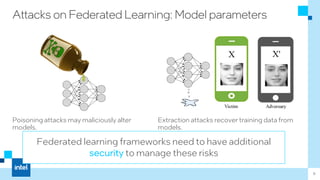 OpenFL OSS Final.pdf