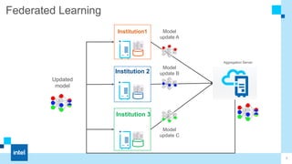 OpenFL OSS Final.pdf