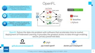 OpenFL OSS Final.pdf
