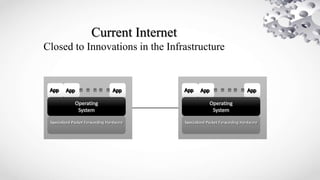 Open Flow Protocol | PPTX | Computer Networking | Computing