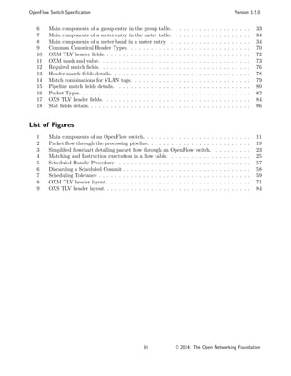 Openflow switch-v1.5.0.noipr | PDF