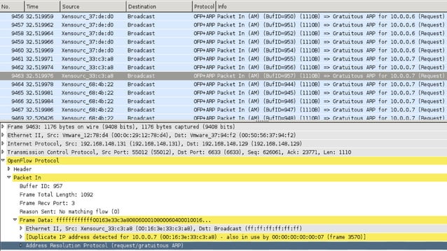 Floodlight OpenFlow DDoS | PPT