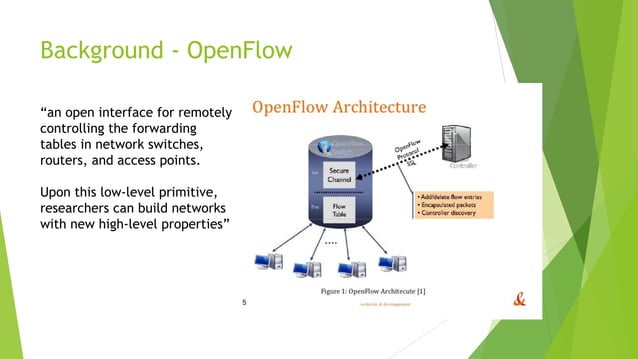 Floodlight OpenFlow DDoS | PPT