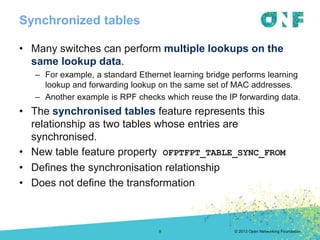 OpenFlow Extensions | PPTX
