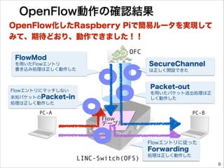 OpenFlow in Raspberry Pi | PDF | Computer Networking | Computing