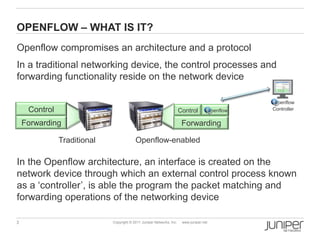 OpenFlow Overview | PPTX | Computer Networking | Computing
