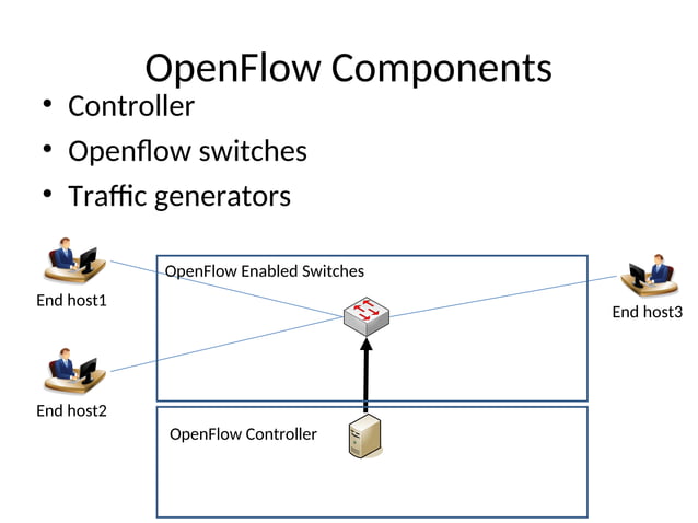 OpenFlowTutorial_public.ppt use in networking | PPT