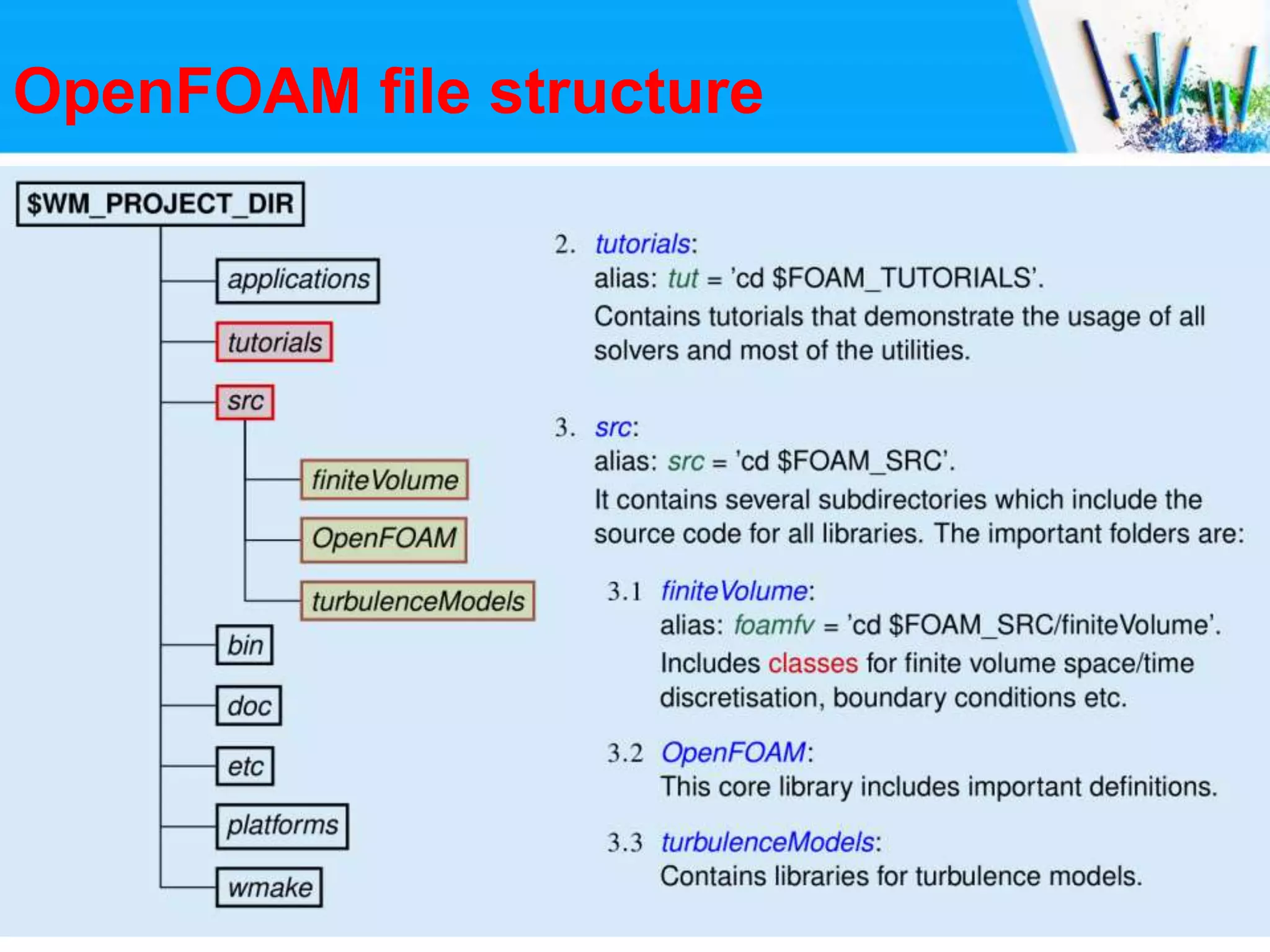Introdcution to Openfoam--working with free software | PPTX