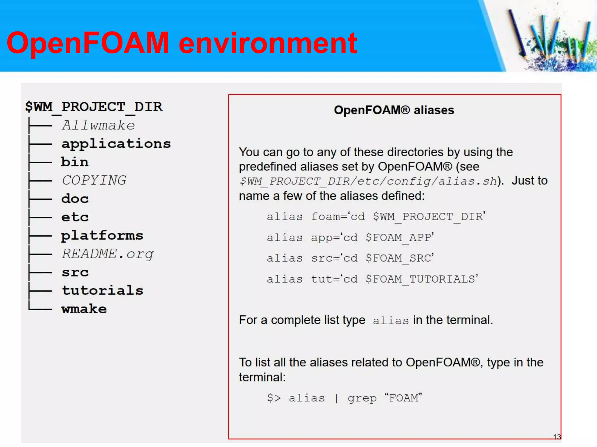 Introdcution to Openfoam--working with free software | PPTX