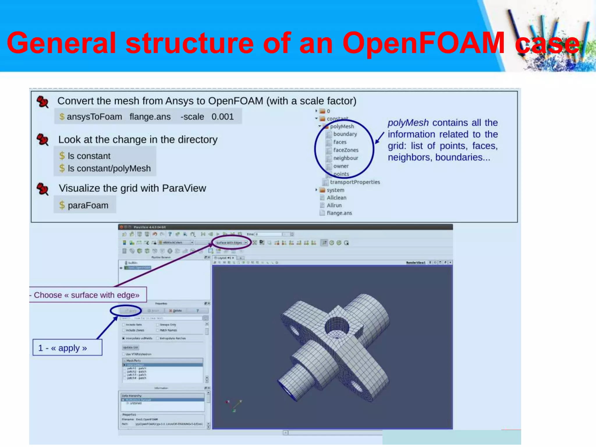 Introdcution to Openfoam--working with free software | PPTX