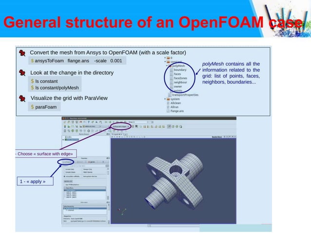 Introdcution to Openfoam--working with free software | PPTX