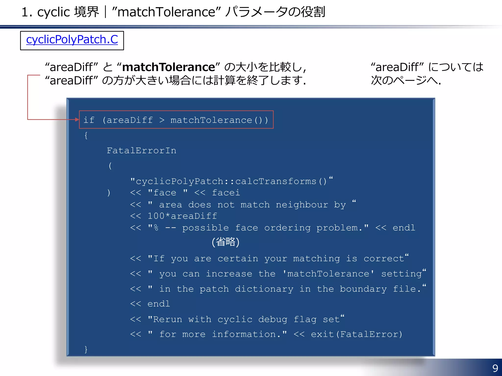 OpenFOAM の cyclic、cyclicAMI、cyclicACMI 条件について | PDF